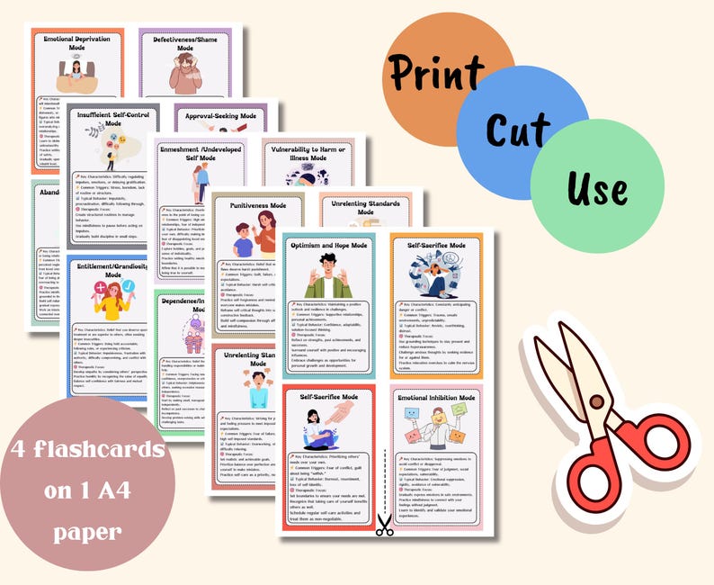 Schema Mode Flashcards Therapy Worksheet Therapy Cards Schema ...