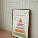 Maslow's Hierarchy of Needs Wall Art, Psychology Print, Mental Health ...