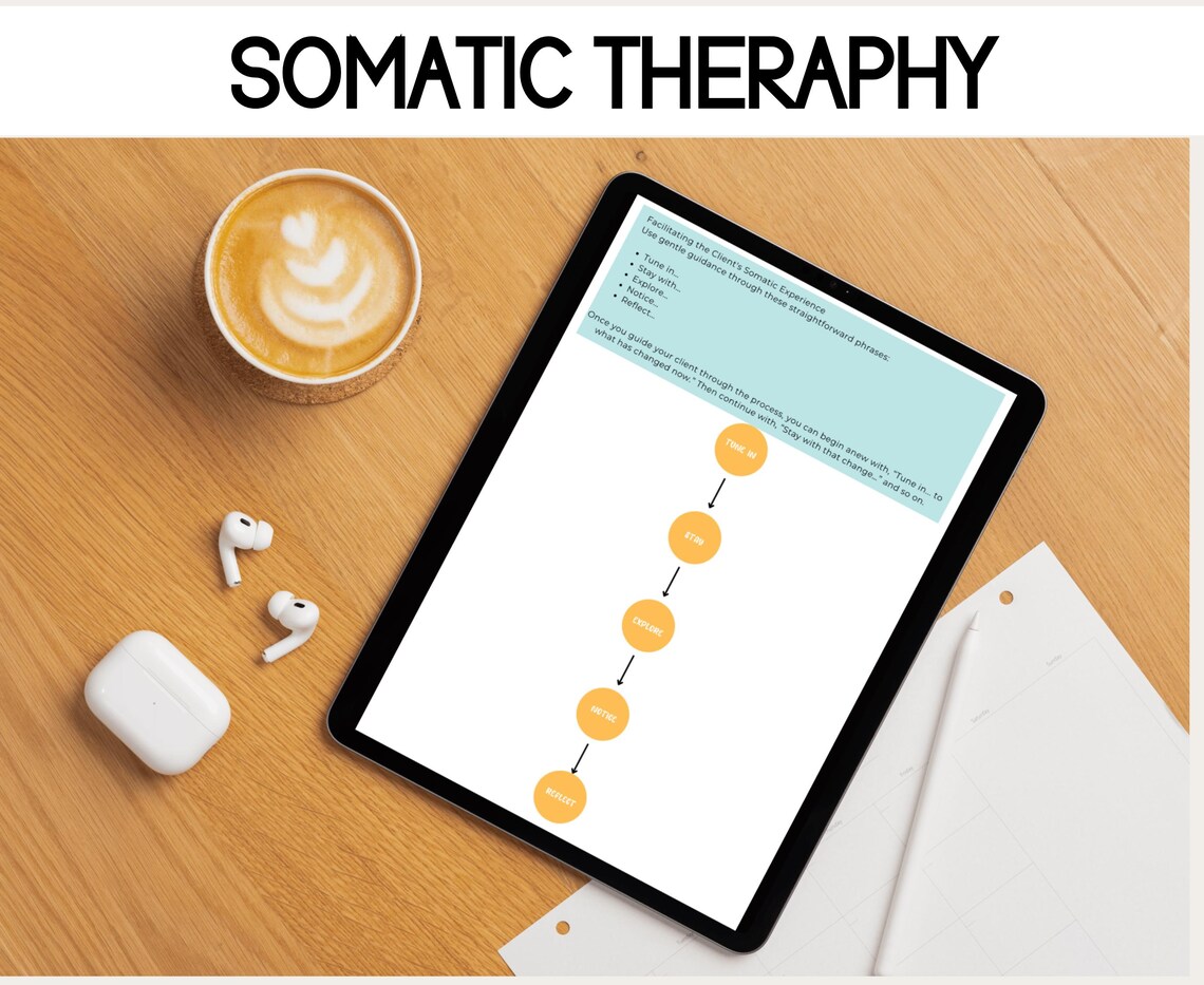 Somatic Therapy Workbook Printable, Getting to Know Your Body ...