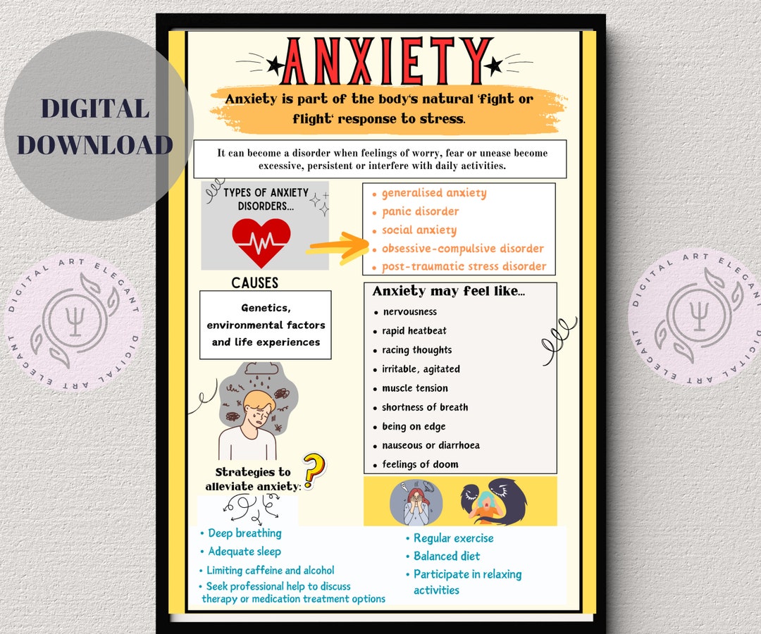 Anxiety Worksheet - Anxiety Poster - Poster for School Counselor ...