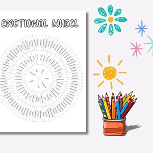 Emotions Wheel Digital Download Feelings Wheel Printable Wheel of ...