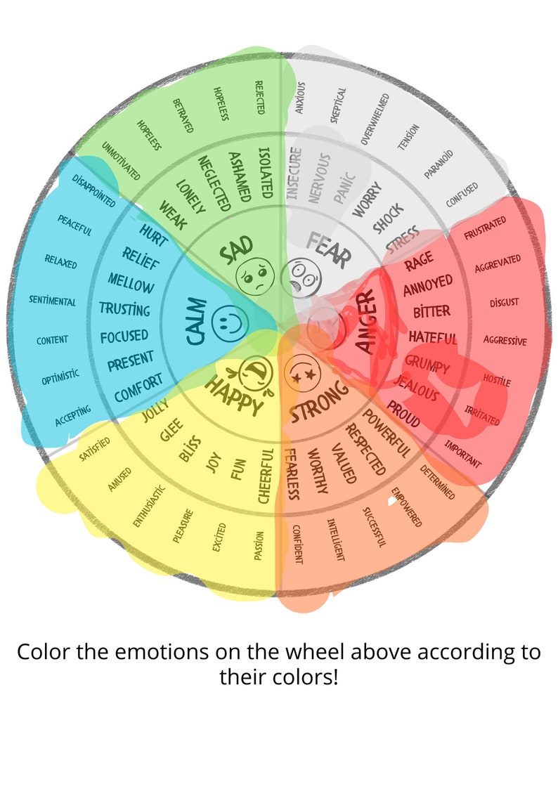 Feelings Wheel, Emotions Poster, Zones of Regulation,feelings Chart ...