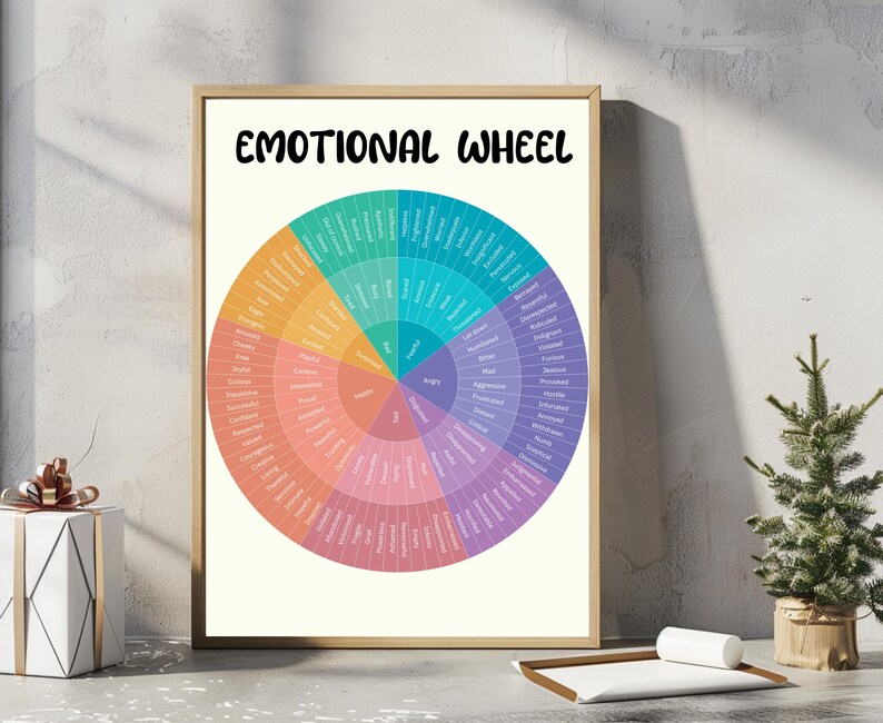 Emotions Wheel Digital Download Feelings Wheel Printable Wheel of ...