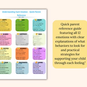My Big Feelings Toolkit Kids Emotion Learning Kit Printable PDF ...