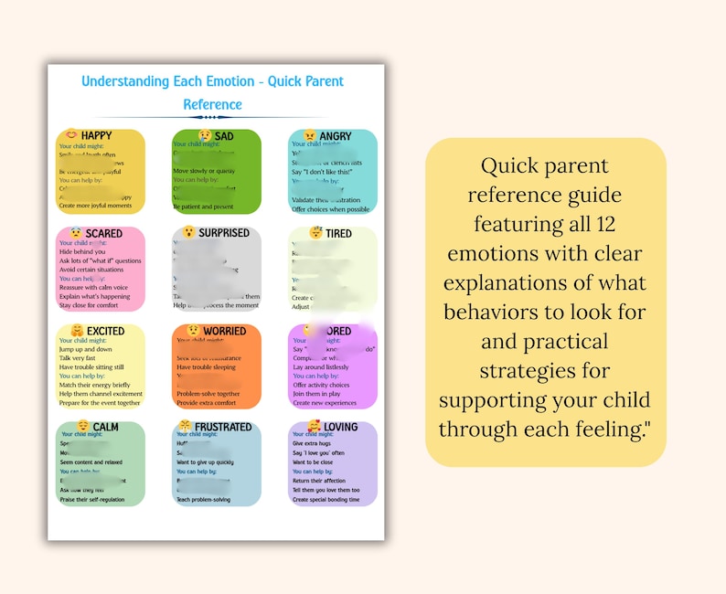 My Big Feelings Toolkit Kids Emotion Learning Kit Printable PDF ...