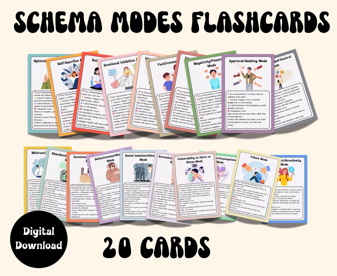 Schema Mode Flashcards Therapy Worksheet Therapy Cards Schema ...