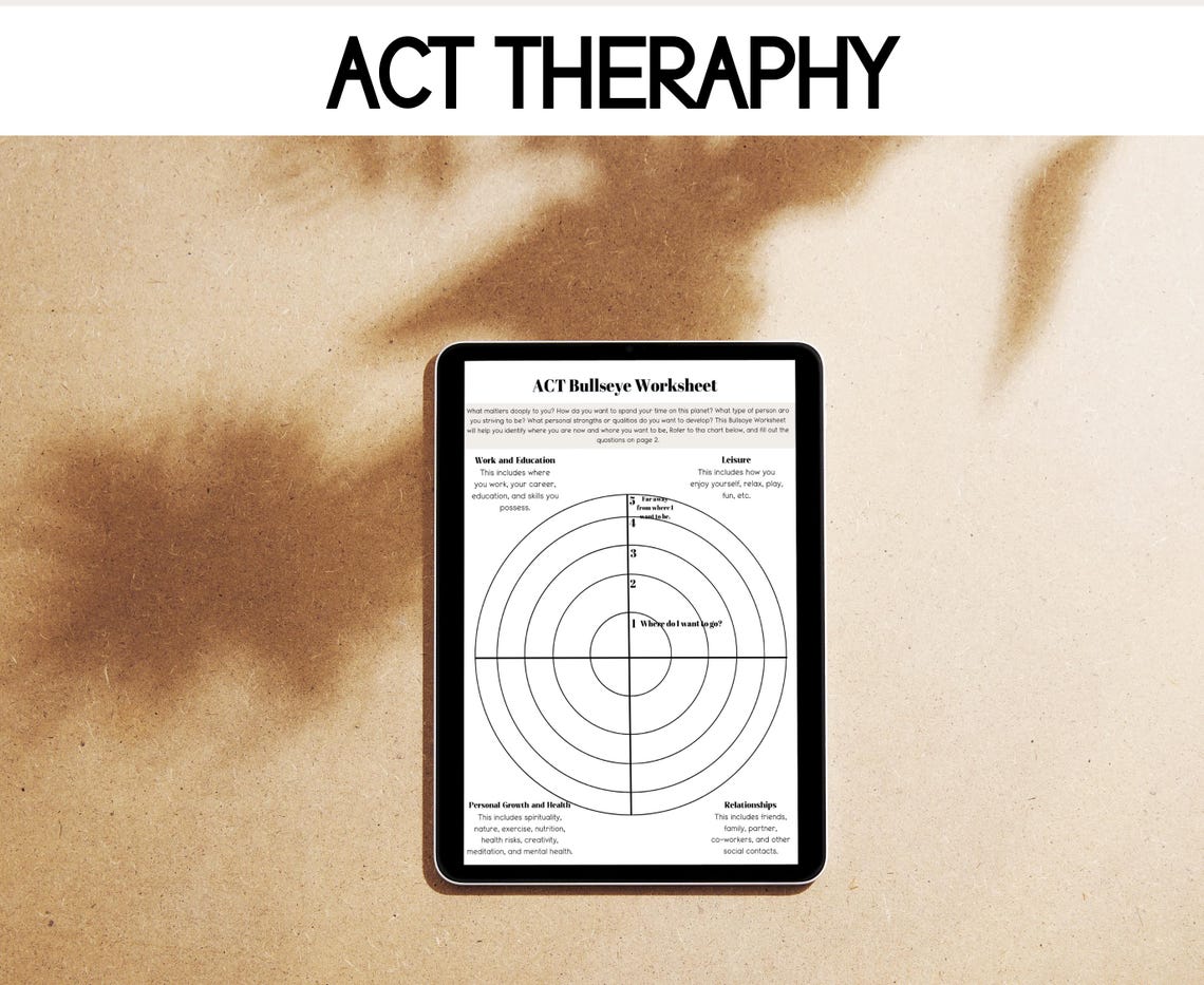 Acceptance and Commitment 36-page Workbook.therapy Worksheets. Therapy ...