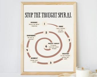 Therapy Handout: How to Stop a Thought Spiral | DBT | CBT | Therapy ...
