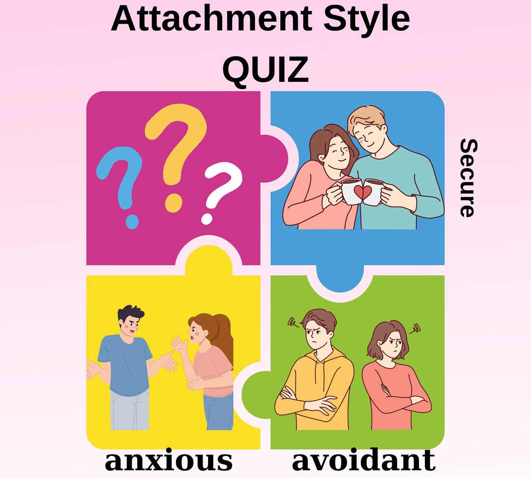 Discover Your Relationship Style With Our Psychology Quiz Define ...