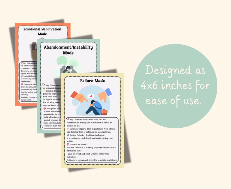 Schema Mode Flashcards Therapy Worksheet Therapy Cards Schema ...