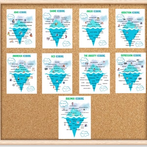 Psychology Iceberg Bundle Trauma Iceberg Therapist Office Decor 10 ...