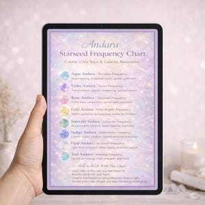 Andara Starseed Frequency Chart – Cosmic Color Keys & Galactic Crystal ...