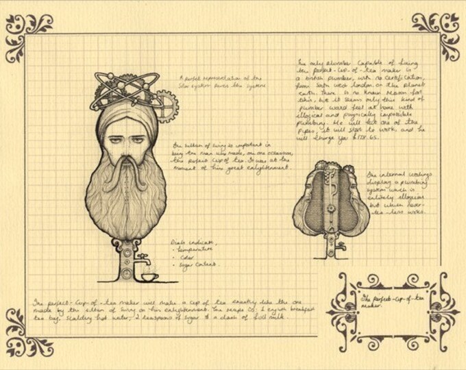 An Inventors Notebook Set of Invention Prints - Etsy