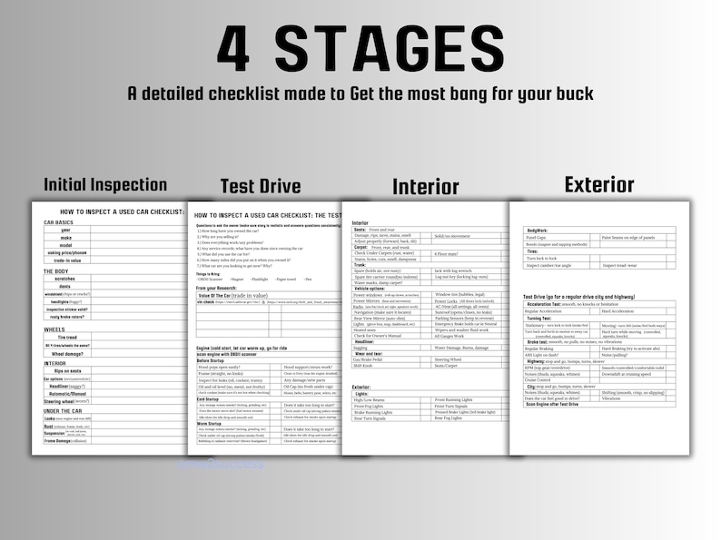Buying A Used Car Checklist, Secure Purchase, Buy Used Vehicle, Get the ...