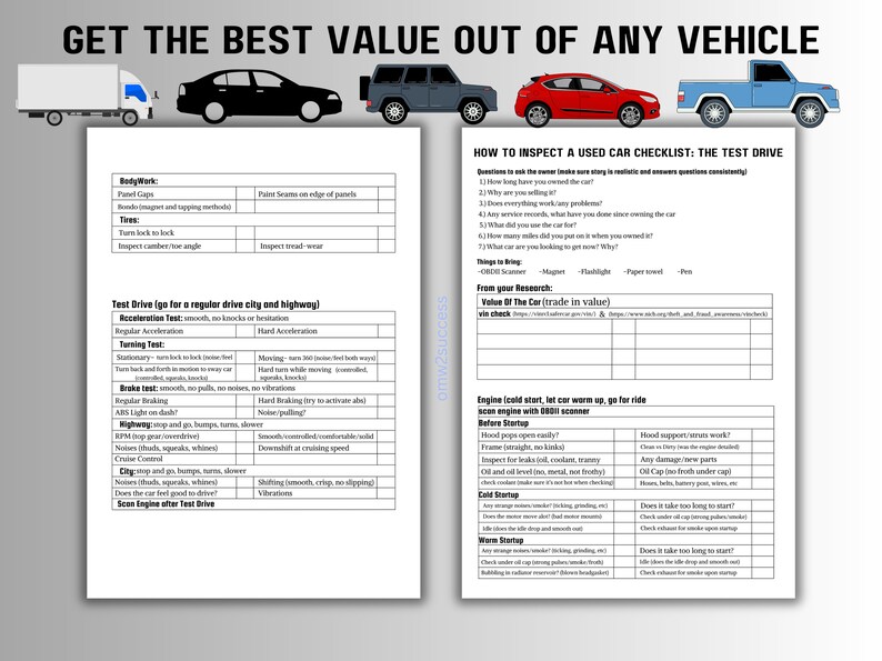 Buying A Used Car Checklist, Secure Purchase, Buy Used Vehicle, Get the ...