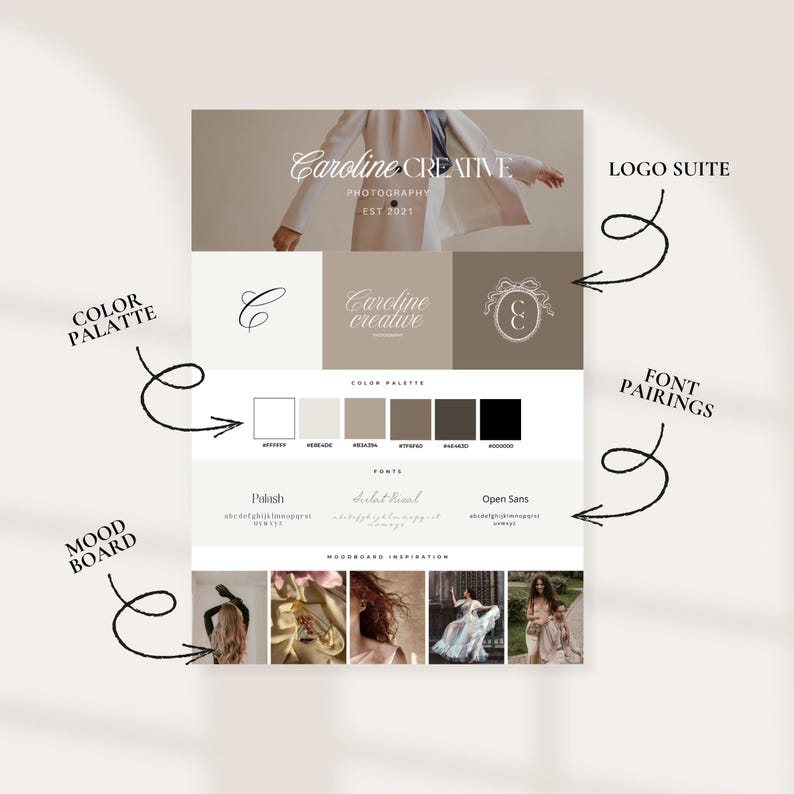 Photography Brand Board Template | Branding Kit | Canva Editable Logo ...