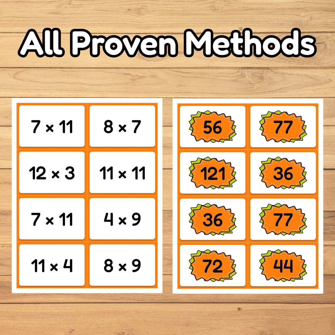 Multiplication Table Flashcards Printable Math Sheets for Kindergarten ...