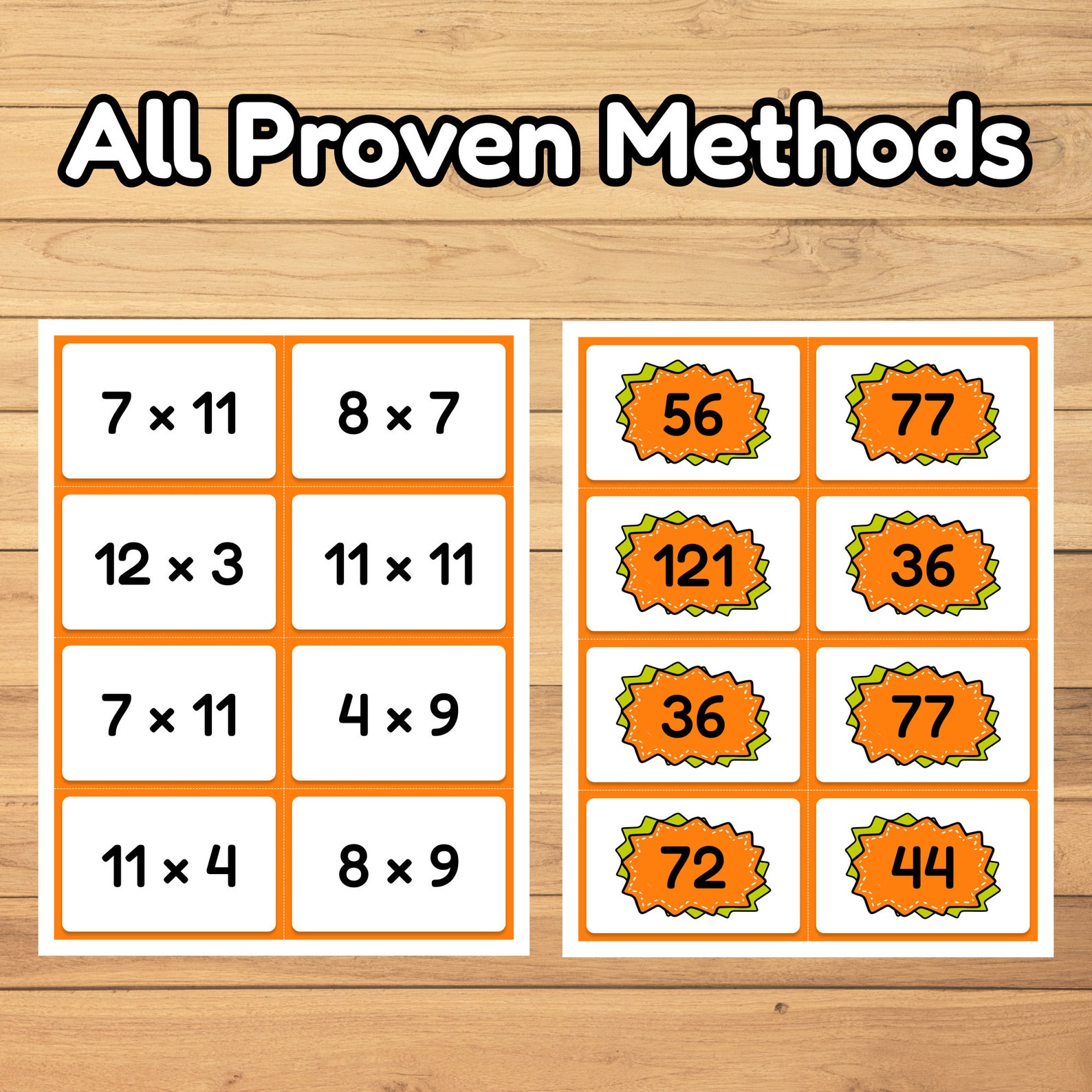 Multiplication Table Flashcards Printable Math Sheets for Kindergarten ...