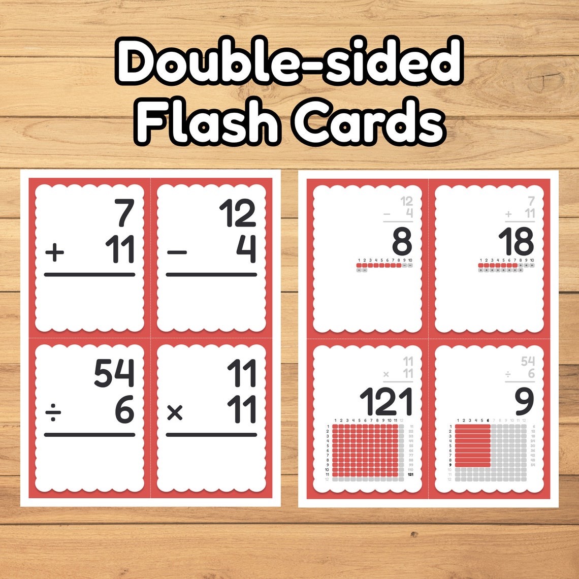 Multiplication Table Flashcards Printable Math Sheets for Kindergarten ...