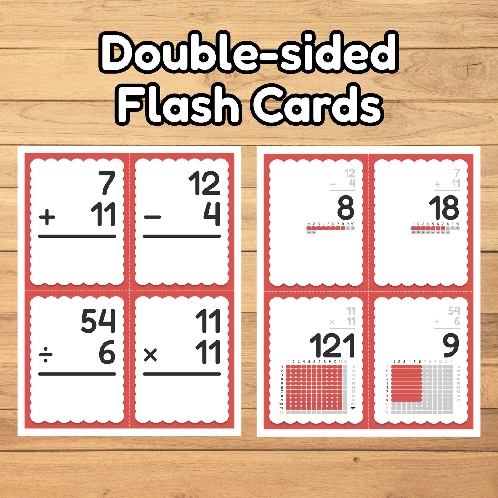 Multiplication Table Flashcards Printable Math Sheets for Kindergarten ...
