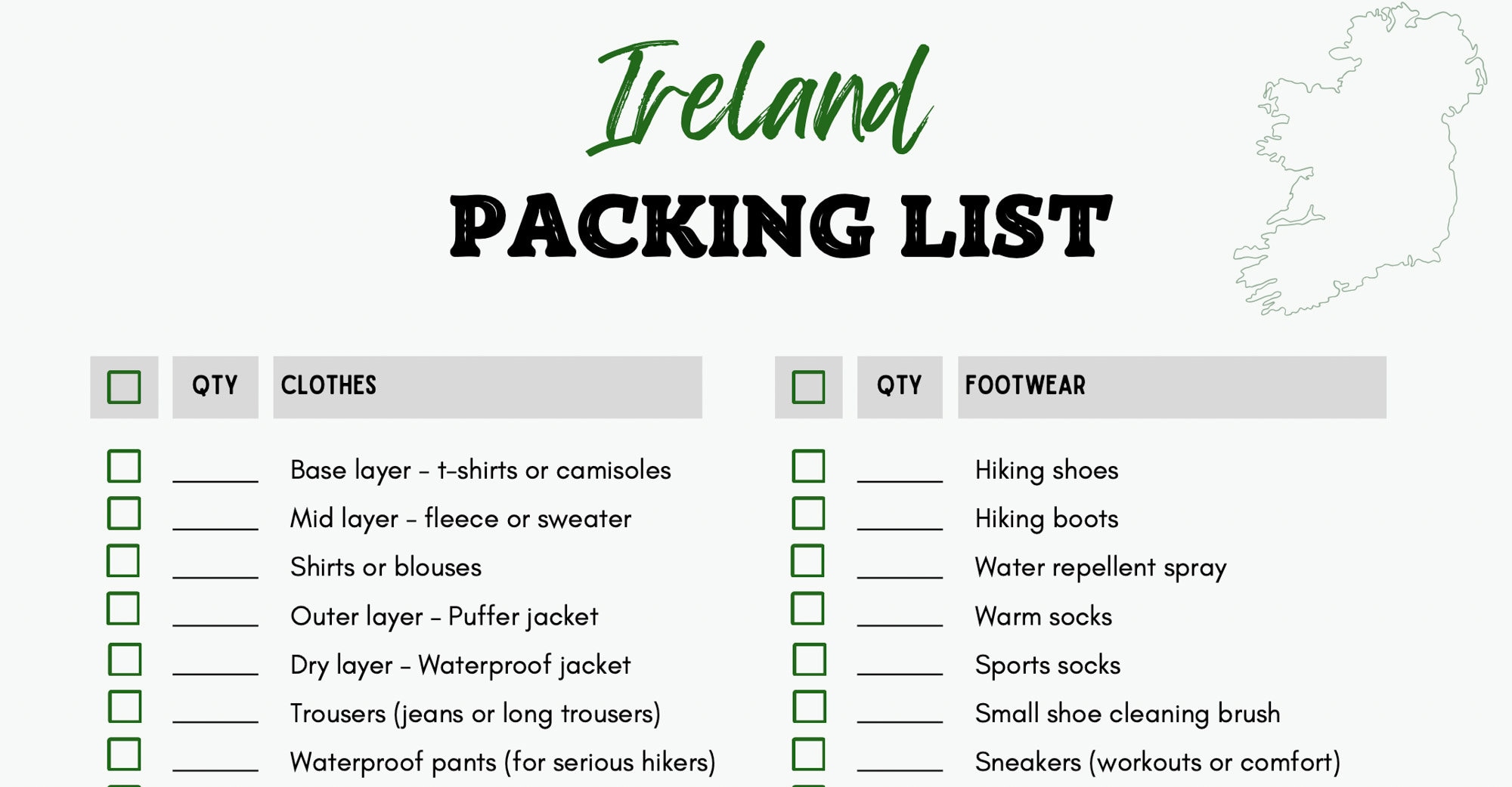 Packing List for Ireland - Etsy
