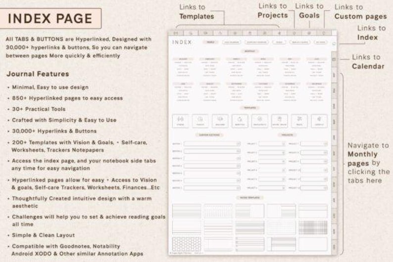 2026 Digital Planner Bundle, Goodnotes, Notability, iPad (digital ...