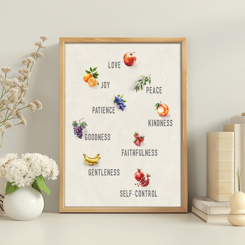 Fruits of the Spirit Printable, Christian Scripture Art (digital ...