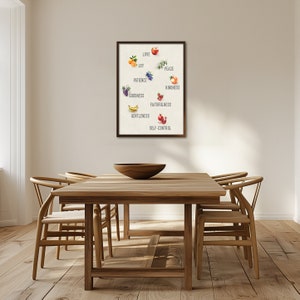 Fruits of the Spirit Printable Christian Art, Bible Verse Scripture ...