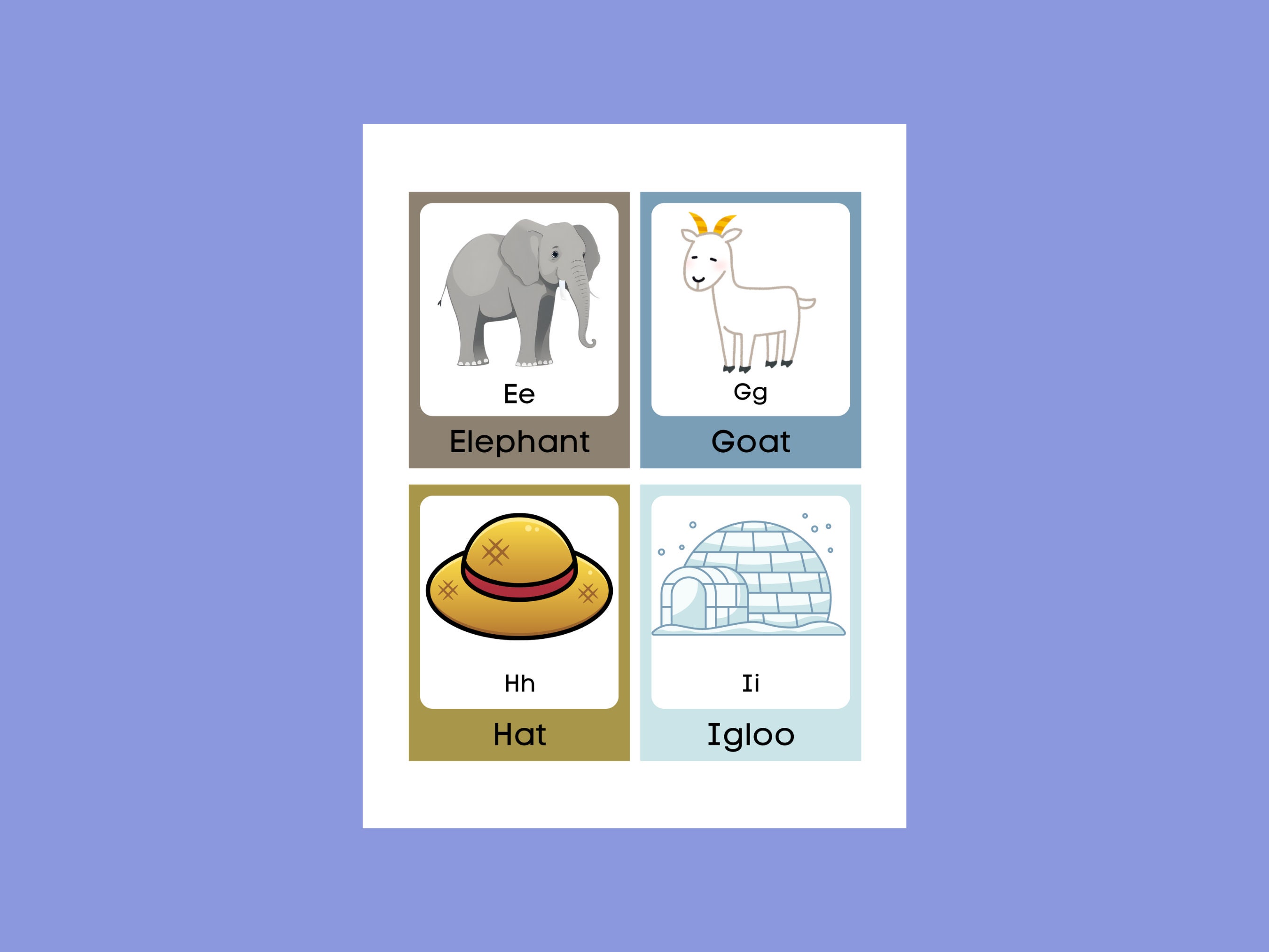 ABC Flashcards | Editable | Fun for Kids | Pre School-flashcards | Easy ...