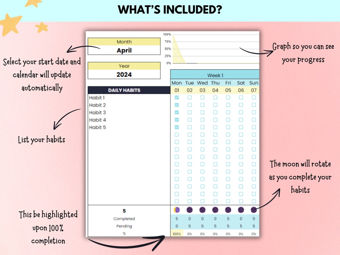 Habit Tracker Spreadsheet Google Sheets Template Daily Habit Weekly ...