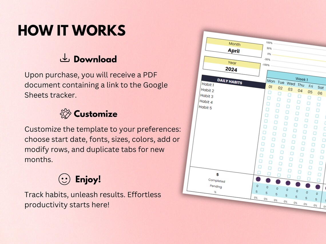 Habit Tracker Spreadsheet Google Sheets Template Daily Habit Weekly ...