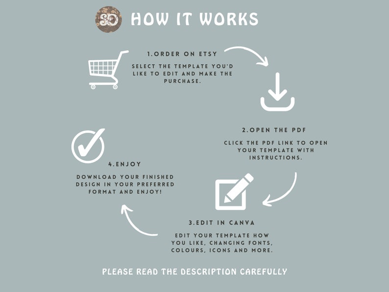 Pink Scan to Pay QR Code Sign Rose Gold Printable Business Sign Pastel ...