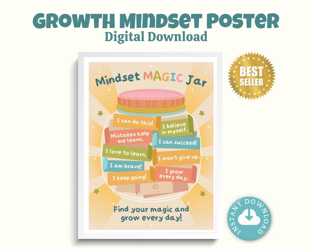 Digital Growth Mindset Poster, Therapy Office Decor, CBT Poster ...