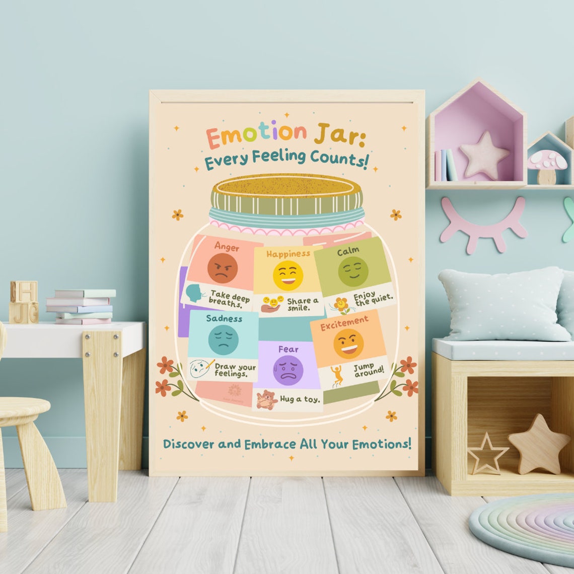 Kids Emotions Poster, Wall Art, Educational Decor, Classroom Posters ...