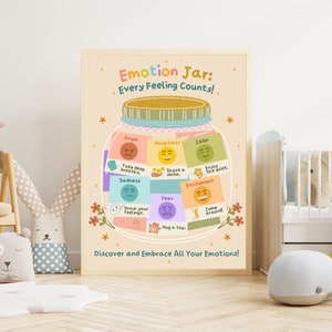 Kids Emotions Poster, Wall Art, Educational Decor, Classroom Posters ...