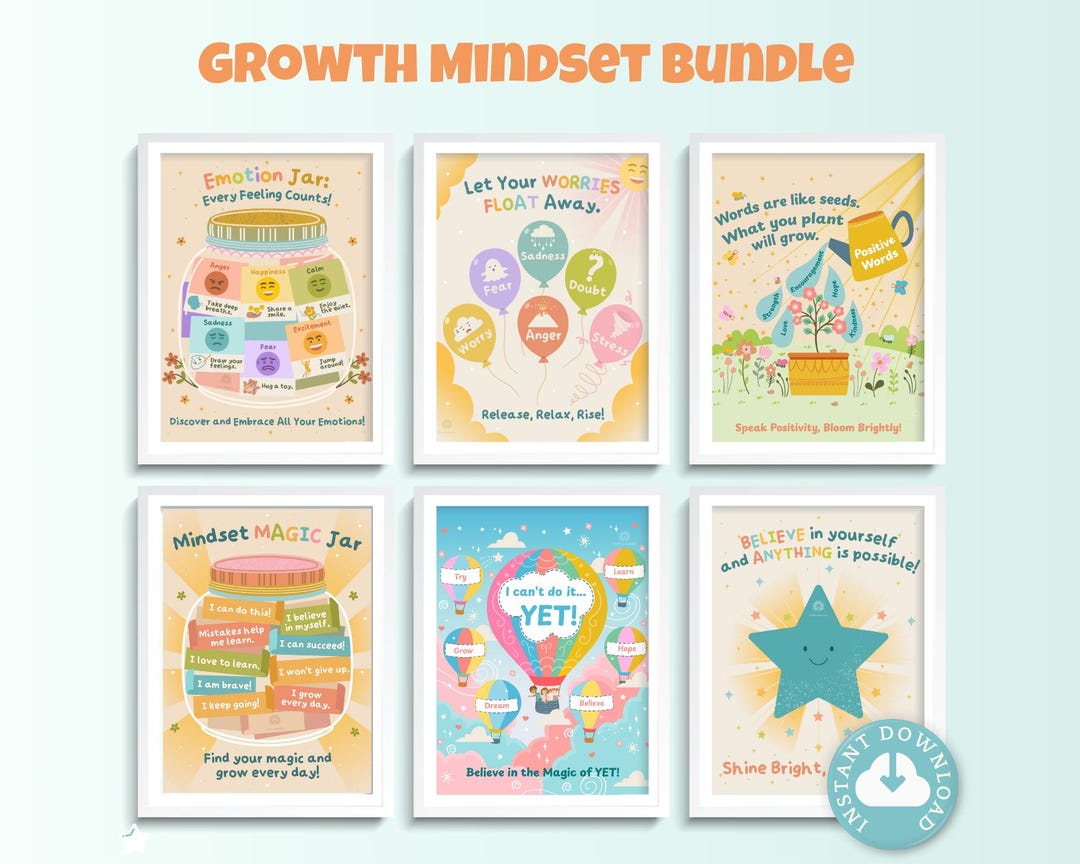 6 Digital Growth Mindset Posters, Classroom Wall Art, Positive ...