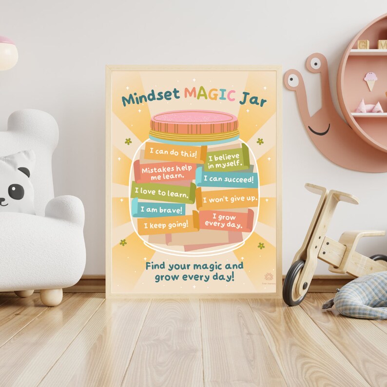 Colorful Growth Mindset Poster for Kids, Positive Affirmations ...