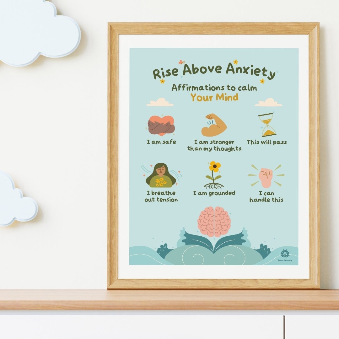 Digital Affirmations for Anxiety Poster, Zones of Regulation Wall Art ...