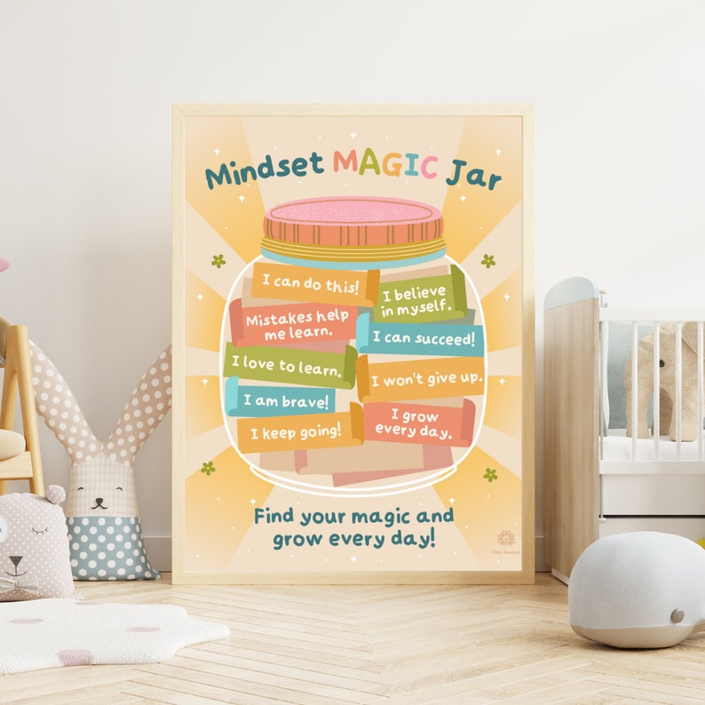 Colorful Growth Mindset Poster for Kids, Positive Affirmations ...