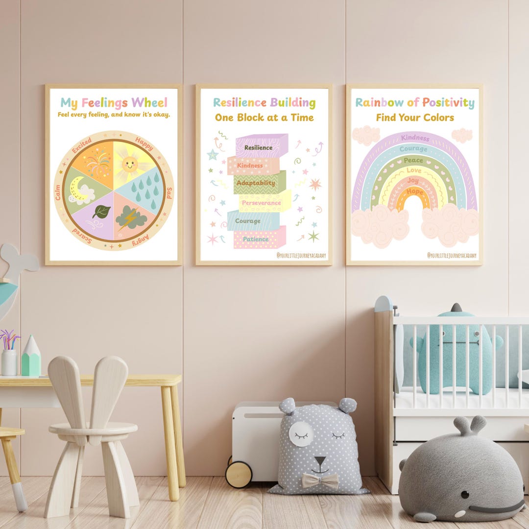 Calm Corner Posters for Kids, Emotional Growth Printables, Feelings ...