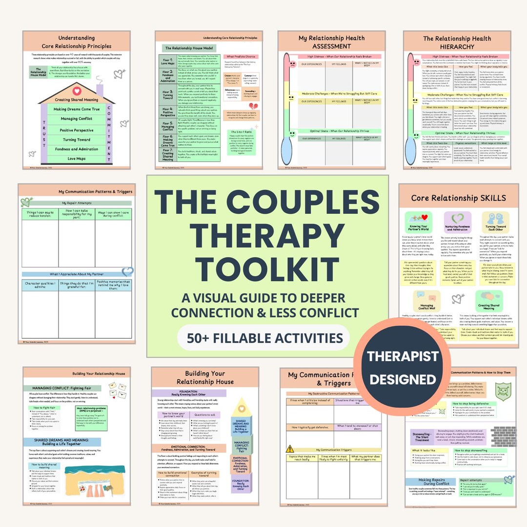 Couples Therapy Fillable Worksheets & Visual Guide | Gottman Method ...
