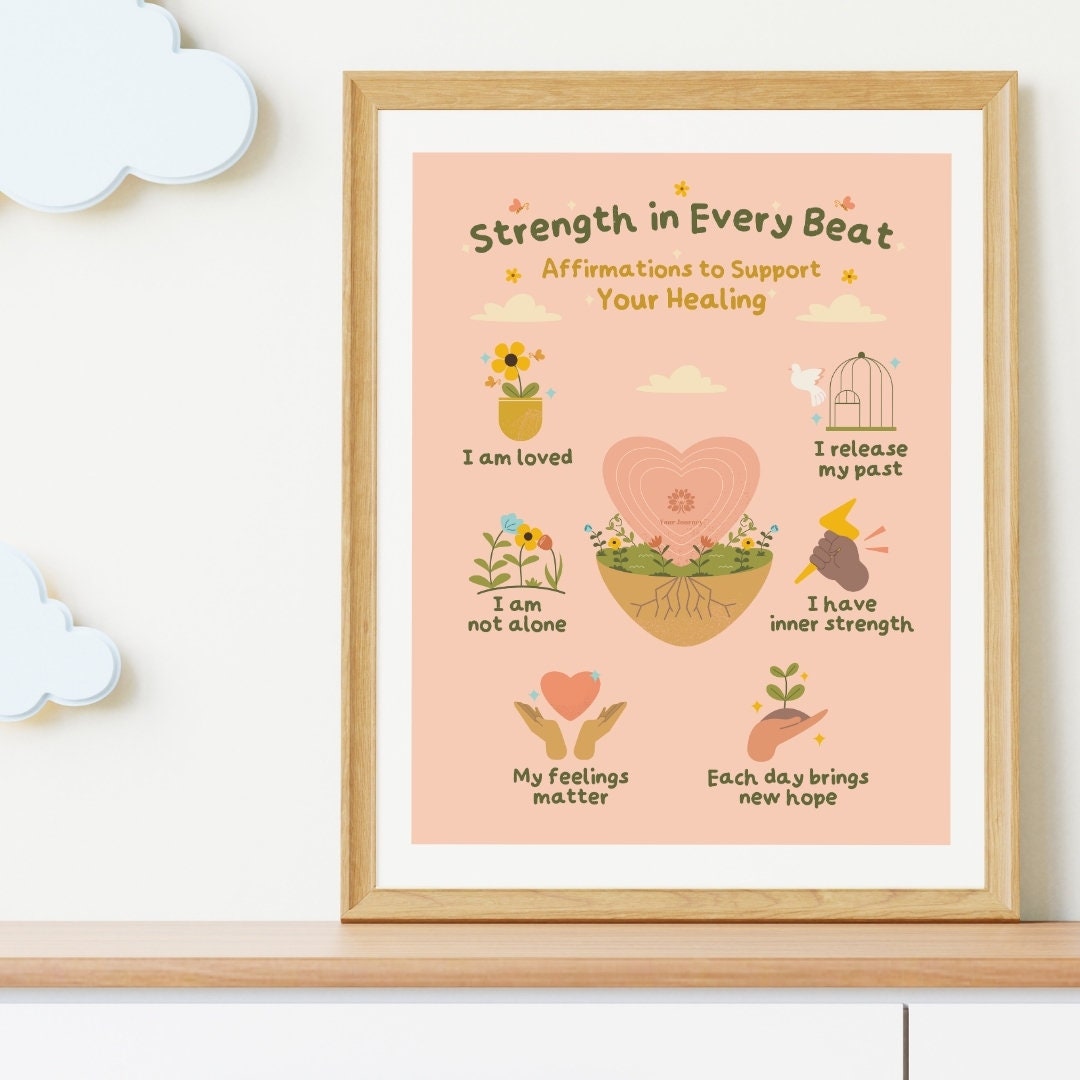 Healing Affirmation Poster, Digital Mental Health Wall Art, Printable ...