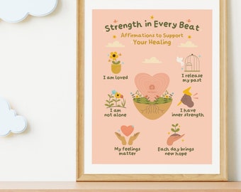 Healing Affirmation Poster, Digital Mental Health Wall Art, Printable ...