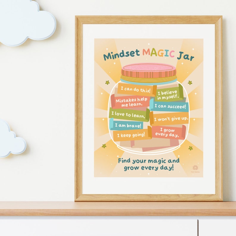 Colorful Growth Mindset Poster for Kids, Positive Affirmations ...