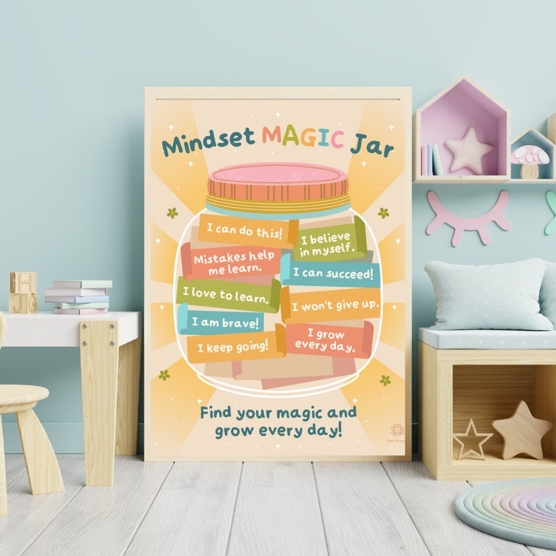 Colorful Growth Mindset Poster for Kids, Positive Affirmations ...