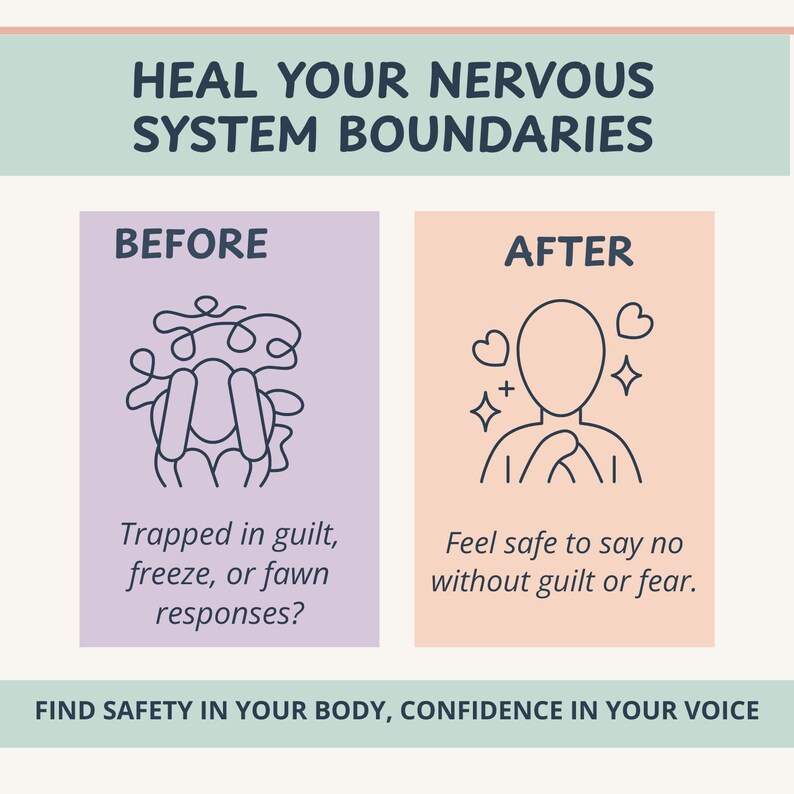 Boundary Setting Workbook for Adults: 7-step System to Set Limits & End ...