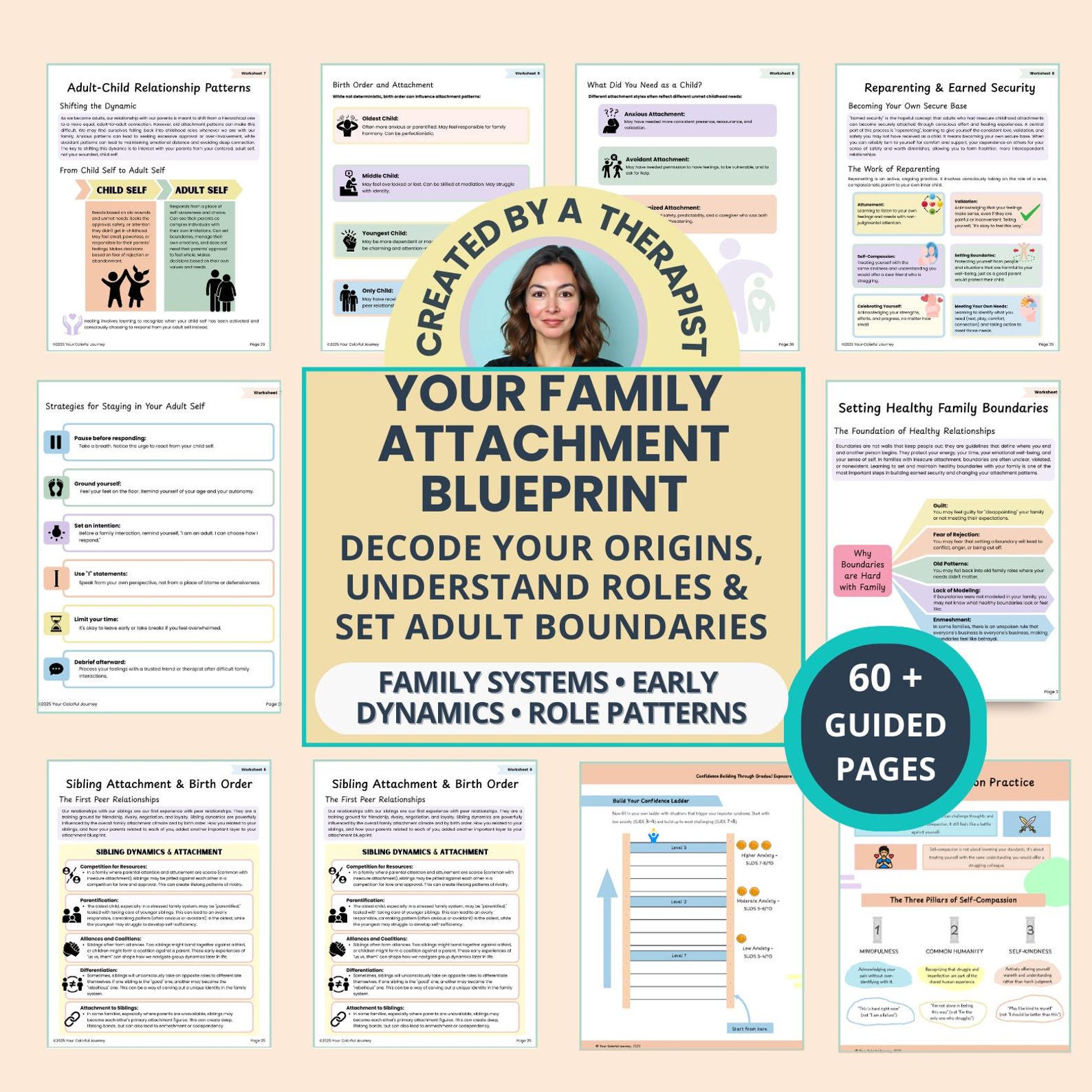 Family Systems Workbook for Attachment Patterns, Parts Dynamics ...