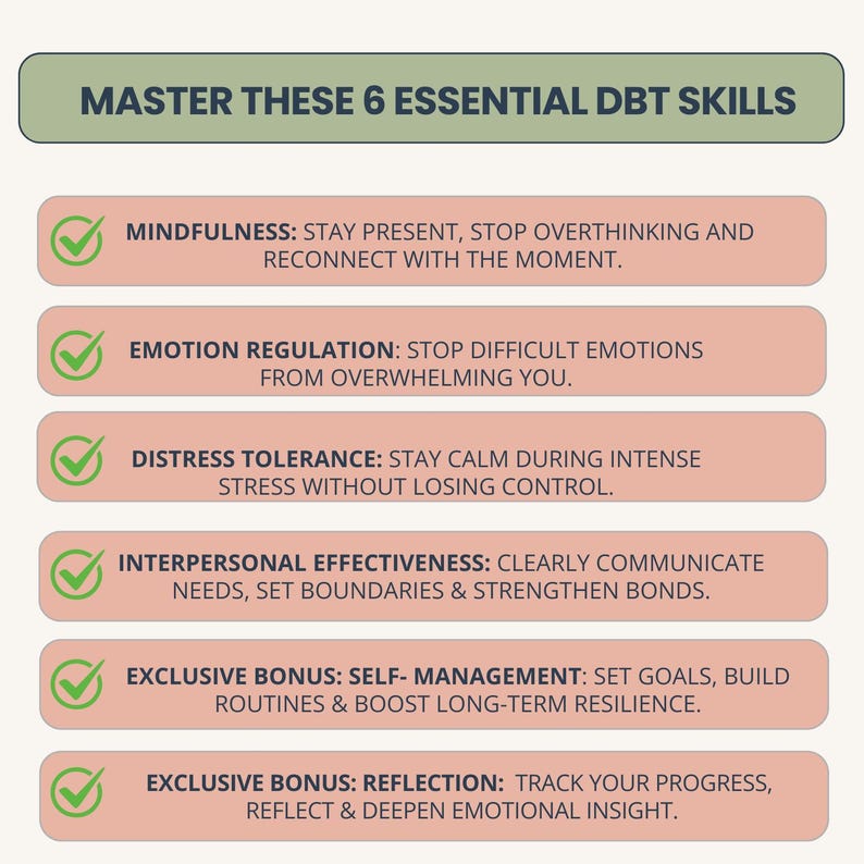 DBT Skills Flashcards: Emotional Regulation & Coping Skills (printable ...
