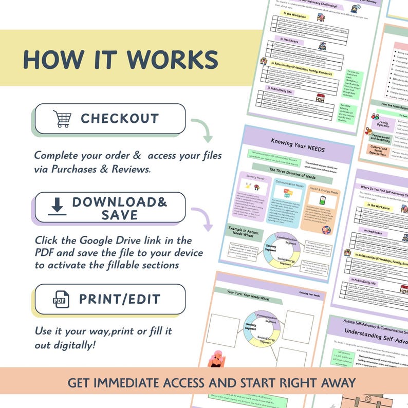 Autistic Self-advocacy Worksheets: Autism Disclosure, Setting ...
