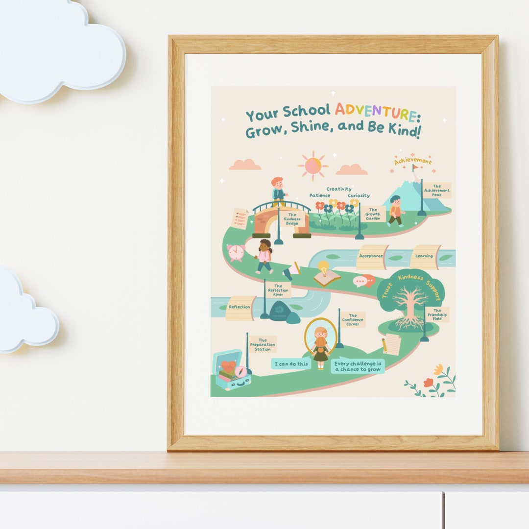 Growth Mindset School Poster for Kids, Digital Download Classroom Decor ...